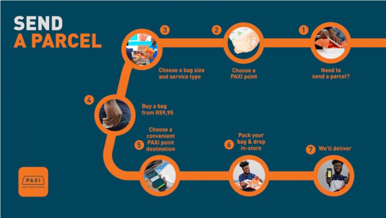 Pep Launches PAXI, An Affordable Way to Send & Collect Parcels in SA ...